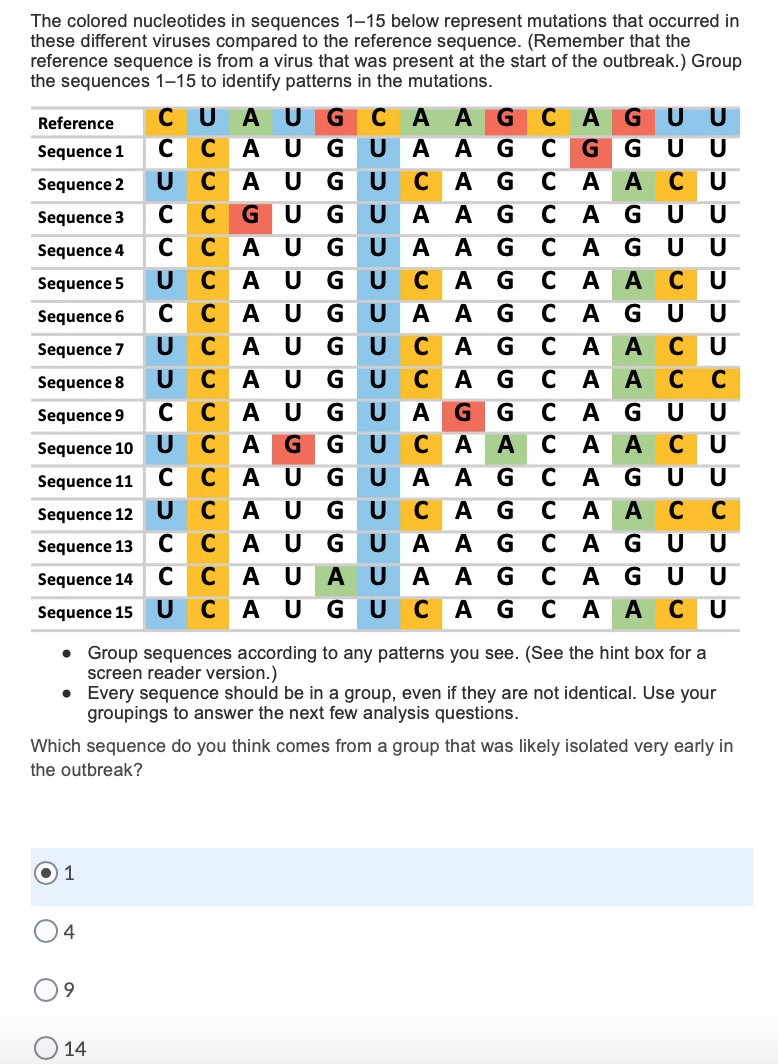 Solved The colored nucleotides in sequences 1-15 below | Chegg.com