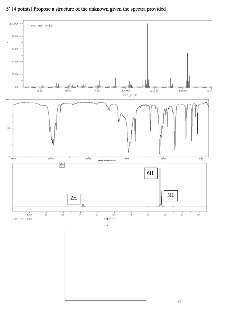 Solved 5) (4 points) Propose a structure of the unknown | Chegg.com