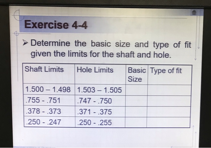 Solved Exercise 4-4 Determine the basic size and type of fit | Chegg.com