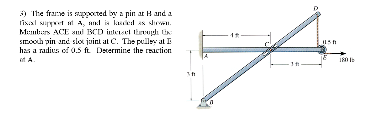 Solved 3) The frame is supported by a pin at B and a fixed | Chegg.com