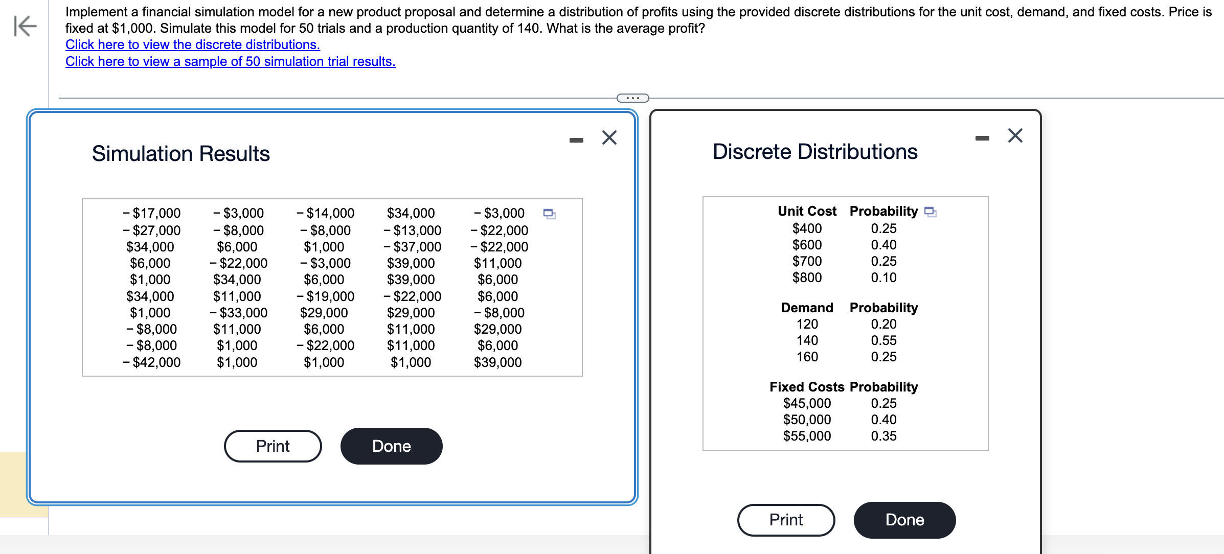 Solved Implement a financial simulation model for a new | Chegg.com