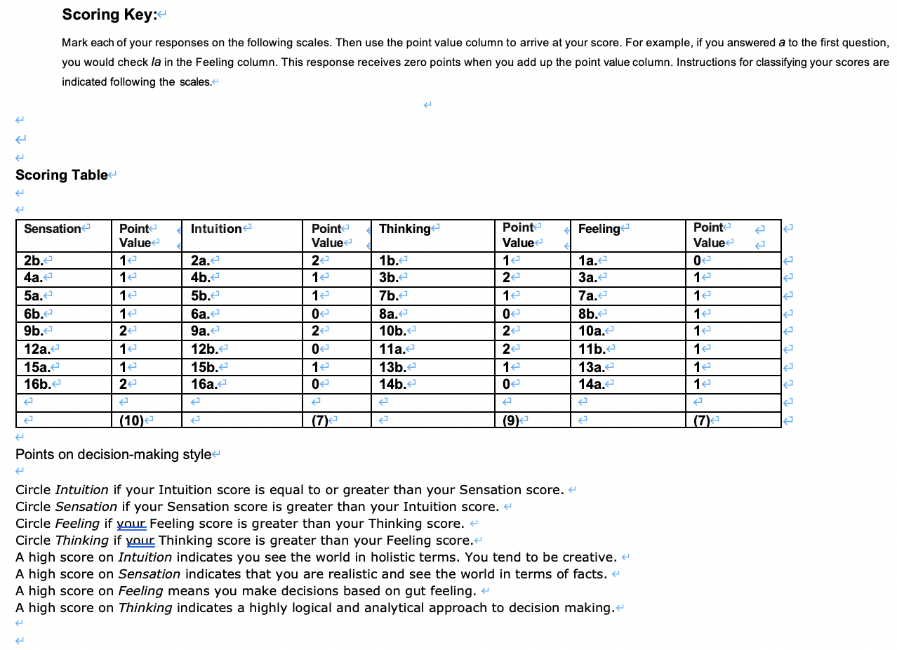 Instructions: There are 2 pages for this assignment. | Chegg.com