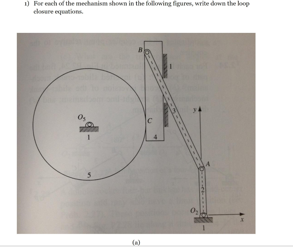 Solved 1) For each of the mechanism shown in the following | Chegg.com