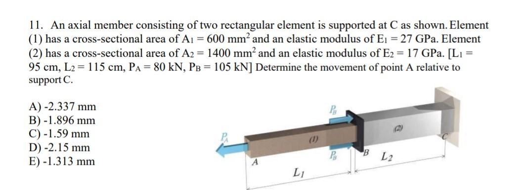 Solved 11. An axial member consisting of two rectangular | Chegg.com