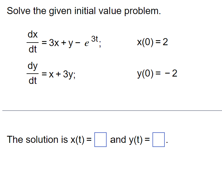 Solved Solve the given initial value problem. | Chegg.com
