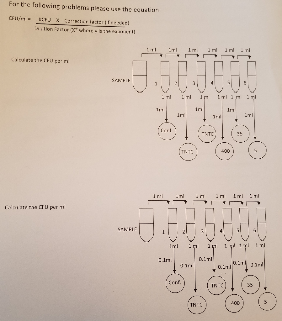 Solved For the following problems please use the equation | Chegg.com