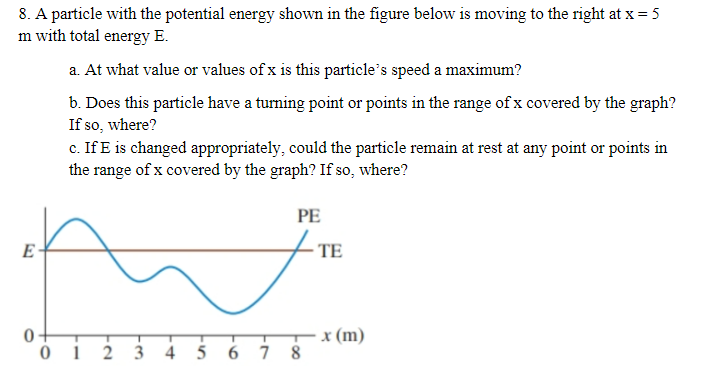 Solved 8. A particle with the potential energy shown in the | Chegg.com