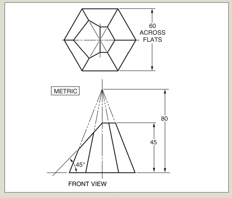 Solved 60 ACROSS FLATS METRIC 80 45 45° FRONT VIEW | Chegg.com