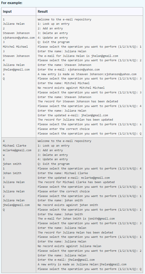 Solved existing email address, and delete an existing name | Chegg.com