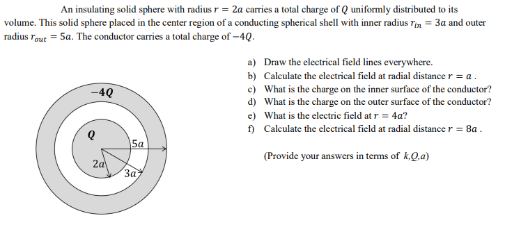 Solved An insulating solid sphere with radius r = 2a carries | Chegg.com