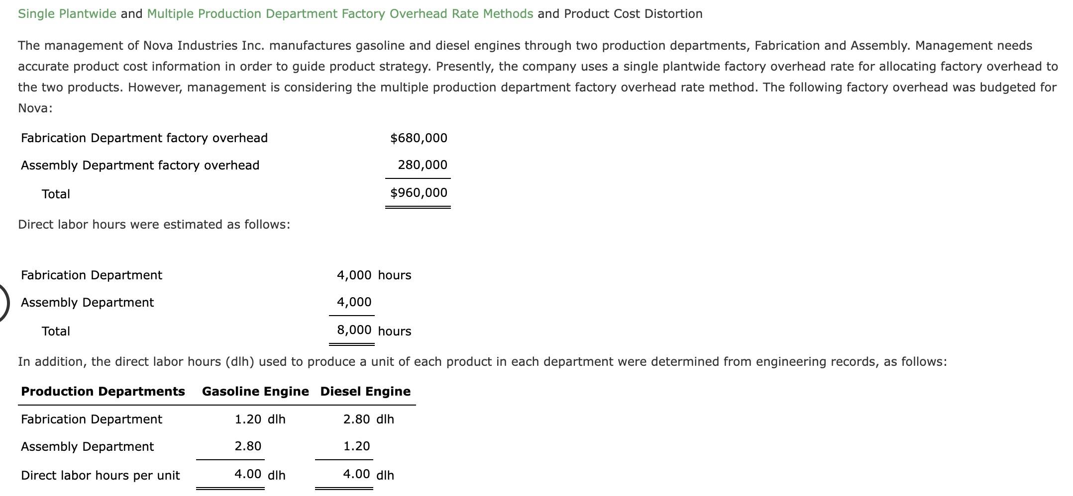 Solved Single Plantwide and Multiple Production Department | Chegg.com