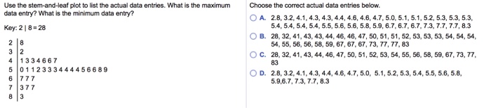 Solved Use the stem-and-leaf plot to list the actual data | Chegg.com