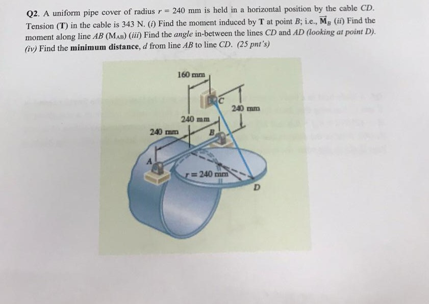 Solved Q2. A uniform pipe cover of radius r = 240 mm is held | Chegg.com
