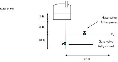 Solved A tank that is open to the atmosphere is drained as | Chegg.com