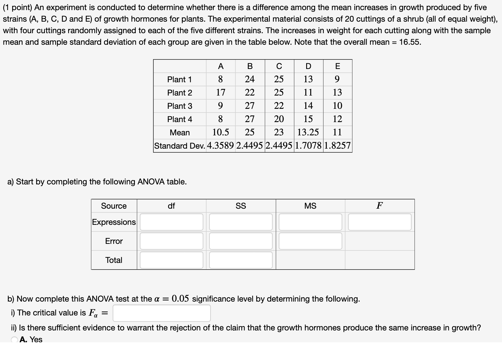 Solved (1 point) An experiment is conducted to determine | Chegg.com