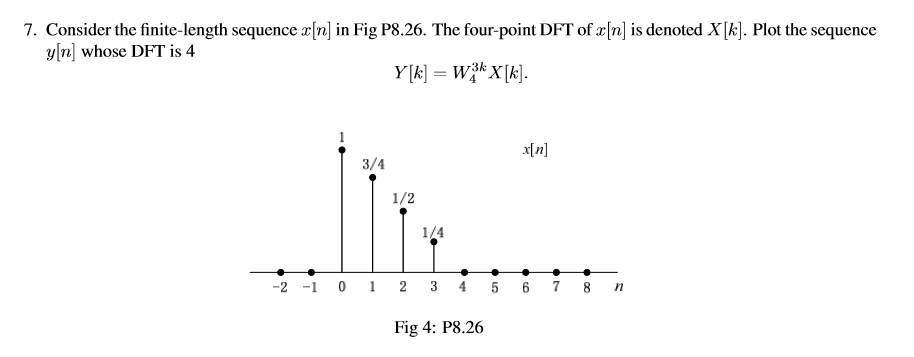Solved 7. Consider the finite-length sequence x[n] in Fig | Chegg.com