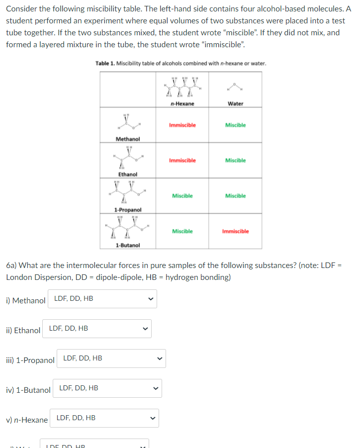 Solved Consider the following miscibility table. The | Chegg.com