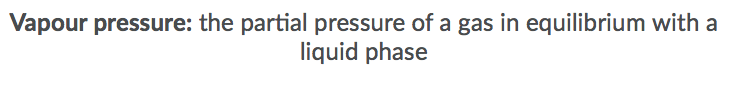 Solved Vapour pressure: the partial pressure of a gas in | Chegg.com