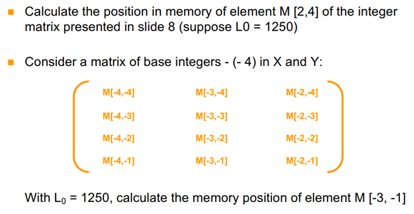Solved Calculate the position in memory of element M[2,4] of | Chegg.com