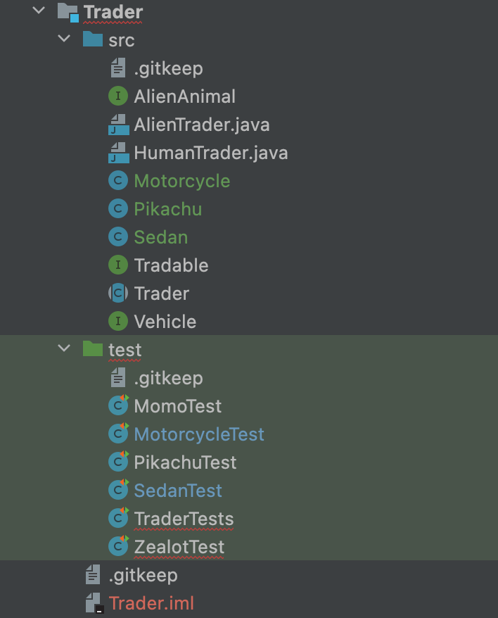 Note 1: The specifications for the sell To and | Chegg.com