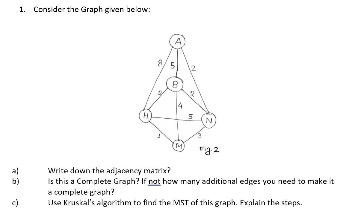 Solved 1. Consider the Graph given below: A 8/ 5 2 B 2 H 5 N | Chegg.com