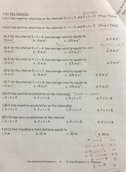 Solved 1. Investigate carefully the graph shown below, hence | Chegg.com
