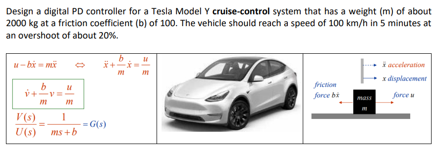 Solved Draw the block diagram of the continuous and digital | Chegg.com