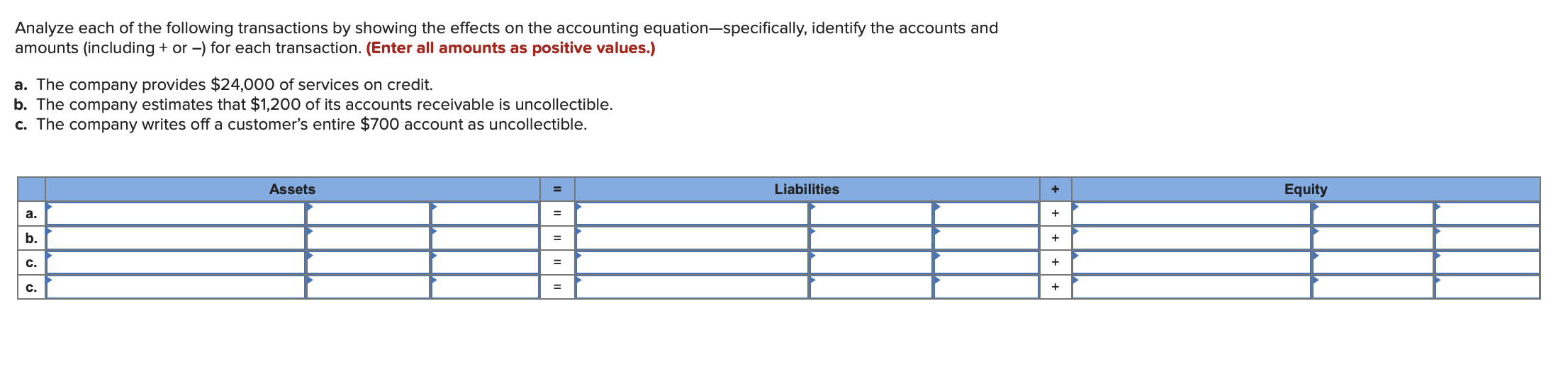 Solved Analyze each of the following transactions by showing | Chegg.com