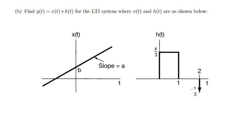 Solved (b) Find y(t)=x(t)∗h(t) for the LTI system where x(t) | Chegg.com