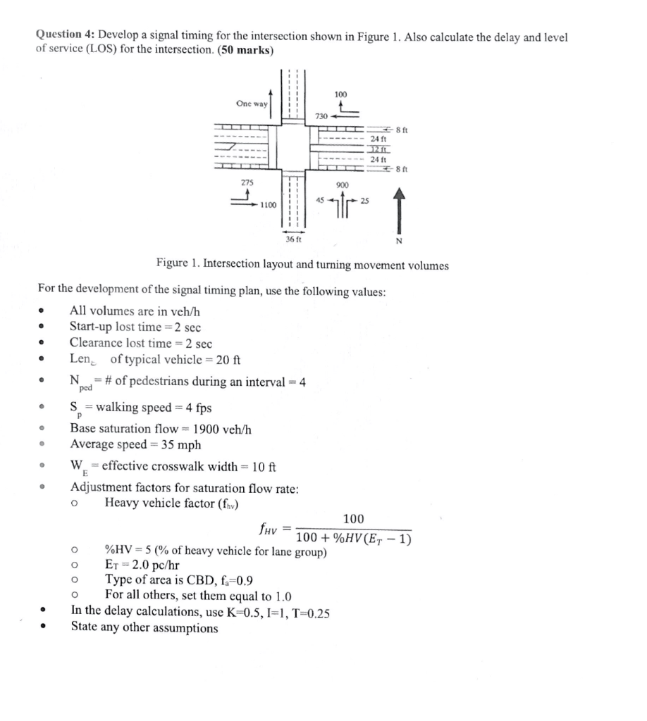 Develop a signal timing for the intersection shown in | Chegg.com