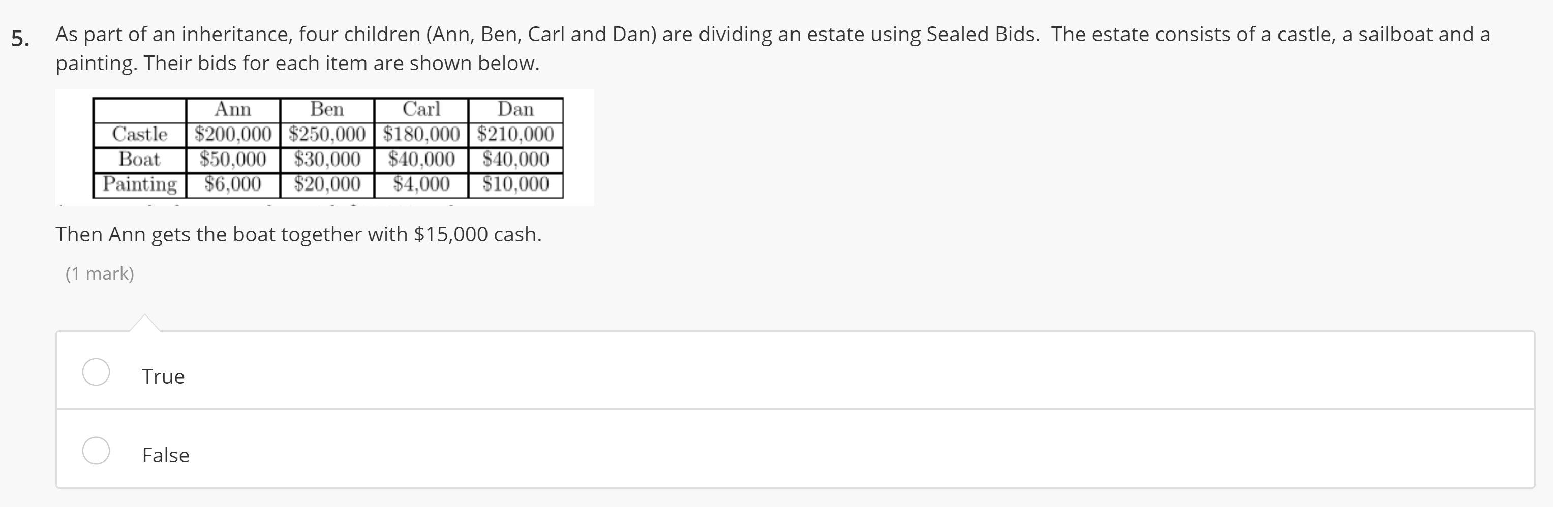 Solved 5. As part of an inheritance, four children (Ann, | Chegg.com