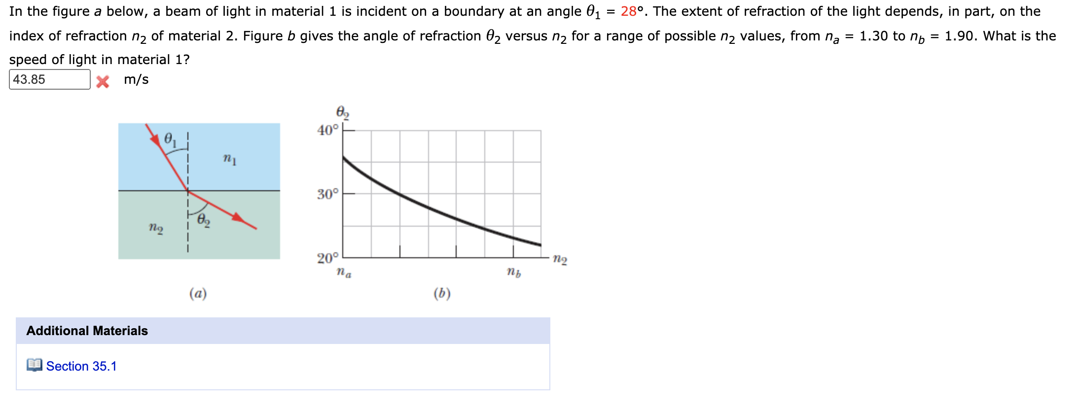 Solved In the figure a below, a beam of light in material 1 | Chegg.com