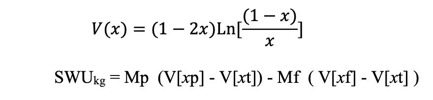 Solved Assume if Iran were to use their enrichment machines | Chegg.com
