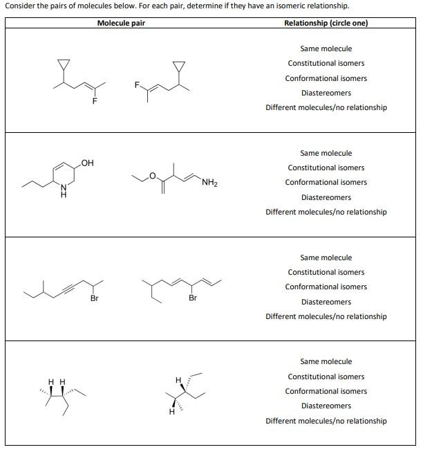 Solved Consider the pairs of molecules below. For each pair, | Chegg.com