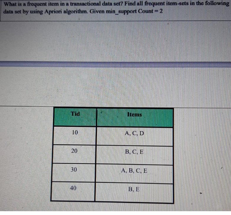 Solved What is a frequent item in a transactional data set? | Chegg.com