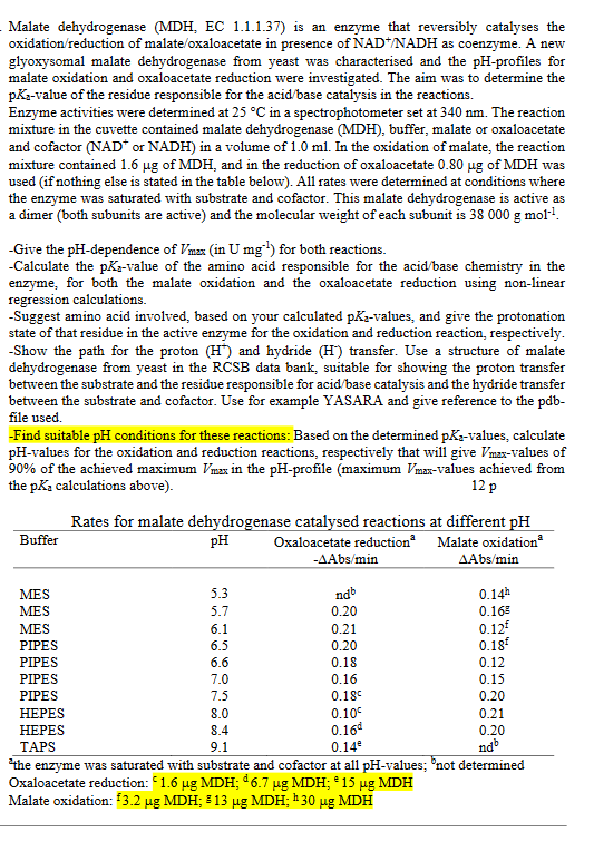 Solved Malate dehydrogenase (MDH,EC1.1.1.37) ﻿is an enzyme | Chegg.com