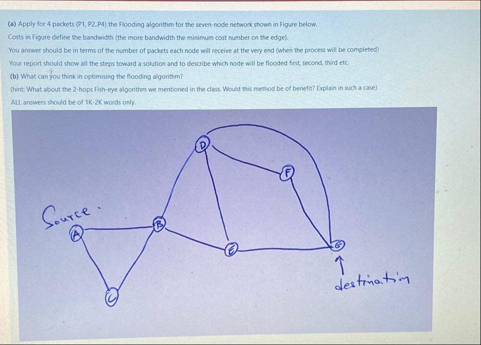 Solved (a) Apply for 4 packets (P1, P2.P4) the Flooding | Chegg.com