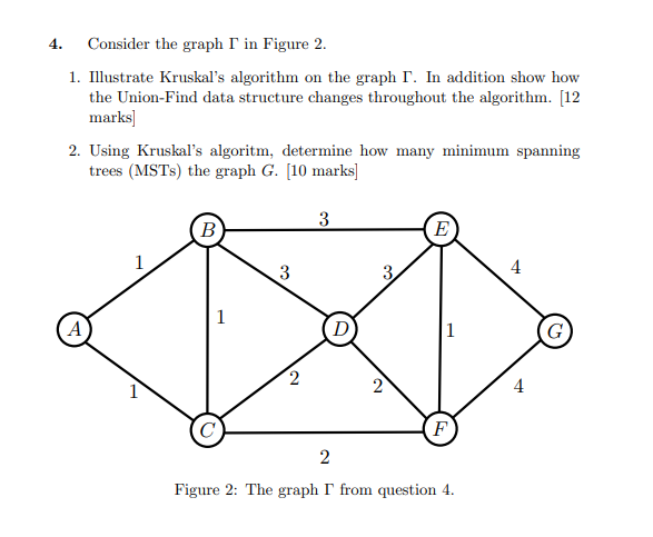Solved 4. Consider the graph Γ in Figure 2 . 1. Illustrate | Chegg.com