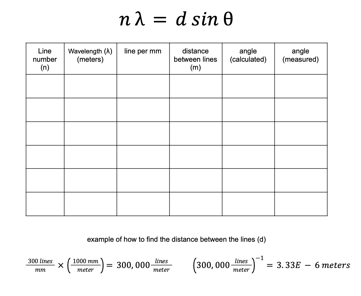 Solved What would the distance between lines be? I need to | Chegg.com