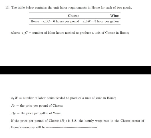 Solved 13. The table below contains the unit labor | Chegg.com