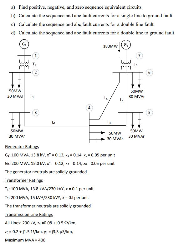 Solved a) Find positive, negative, and zero sequence | Chegg.com