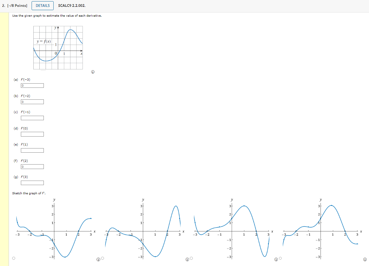 Solved Use the given graph to estimate the value of each | Chegg.com