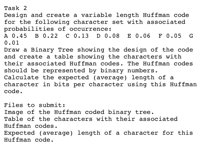Solved Task 2 Design And Create A Variable Length Huffman