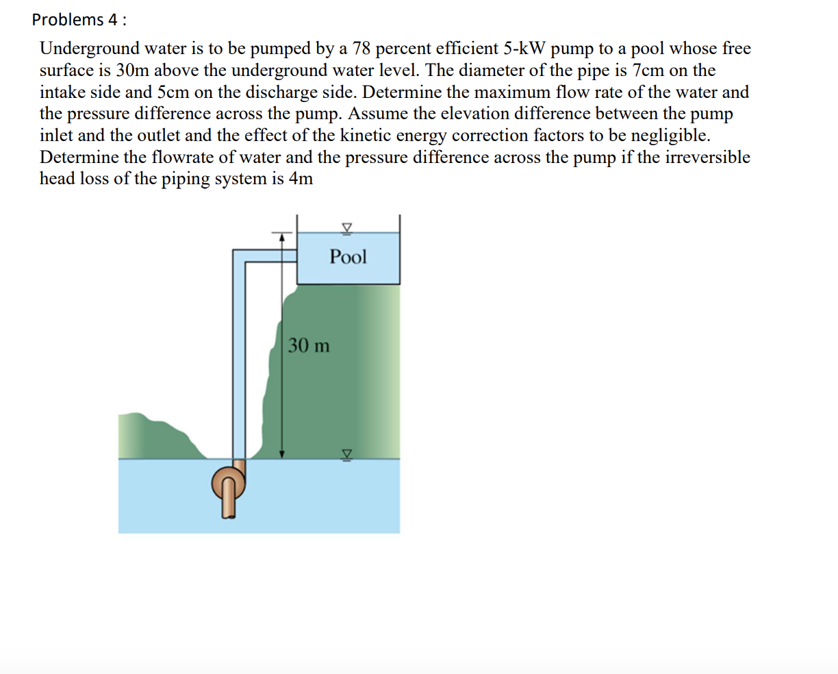 Solved Problems 4:Underground water is to be pumped by a 78 | Chegg.com
