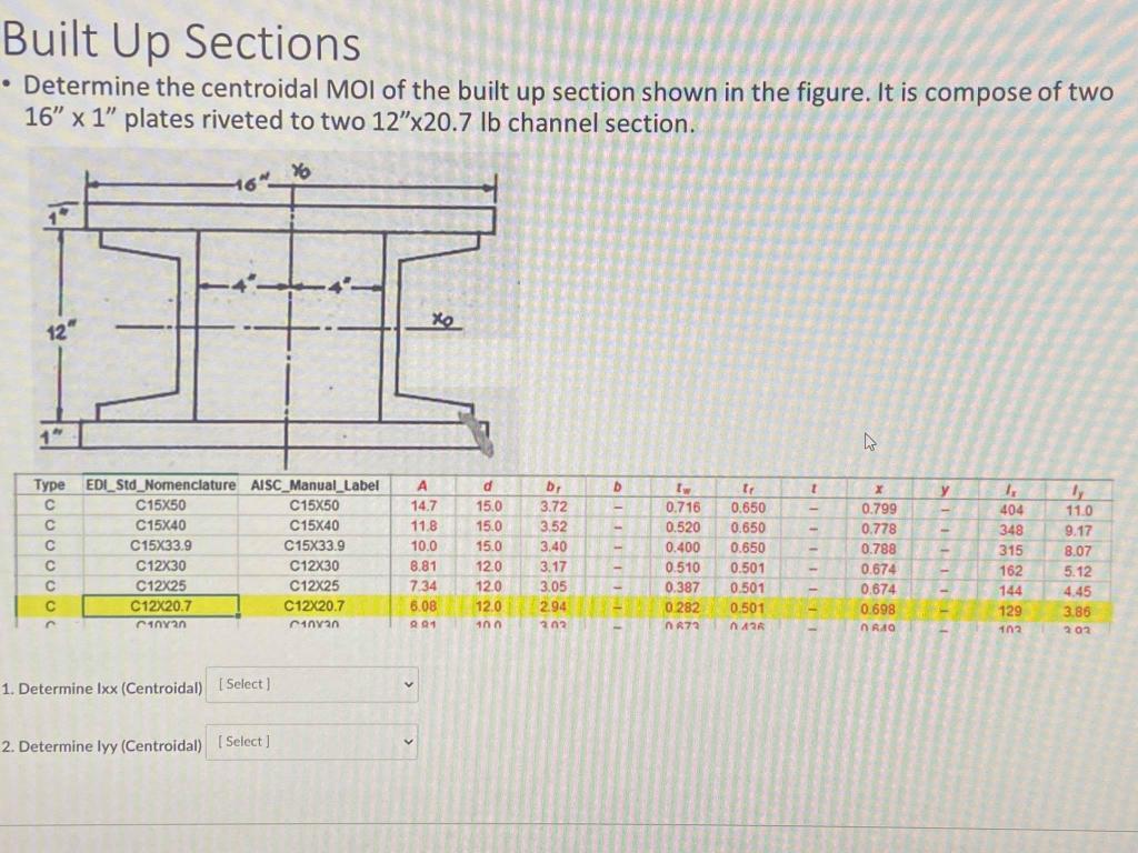 Solved Built Up Sections • Determine the centroidal MOI of | Chegg.com