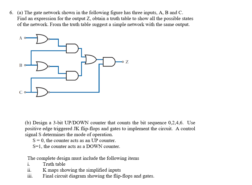 Solved 6. (a) The gate network shown in the following figure | Chegg.com