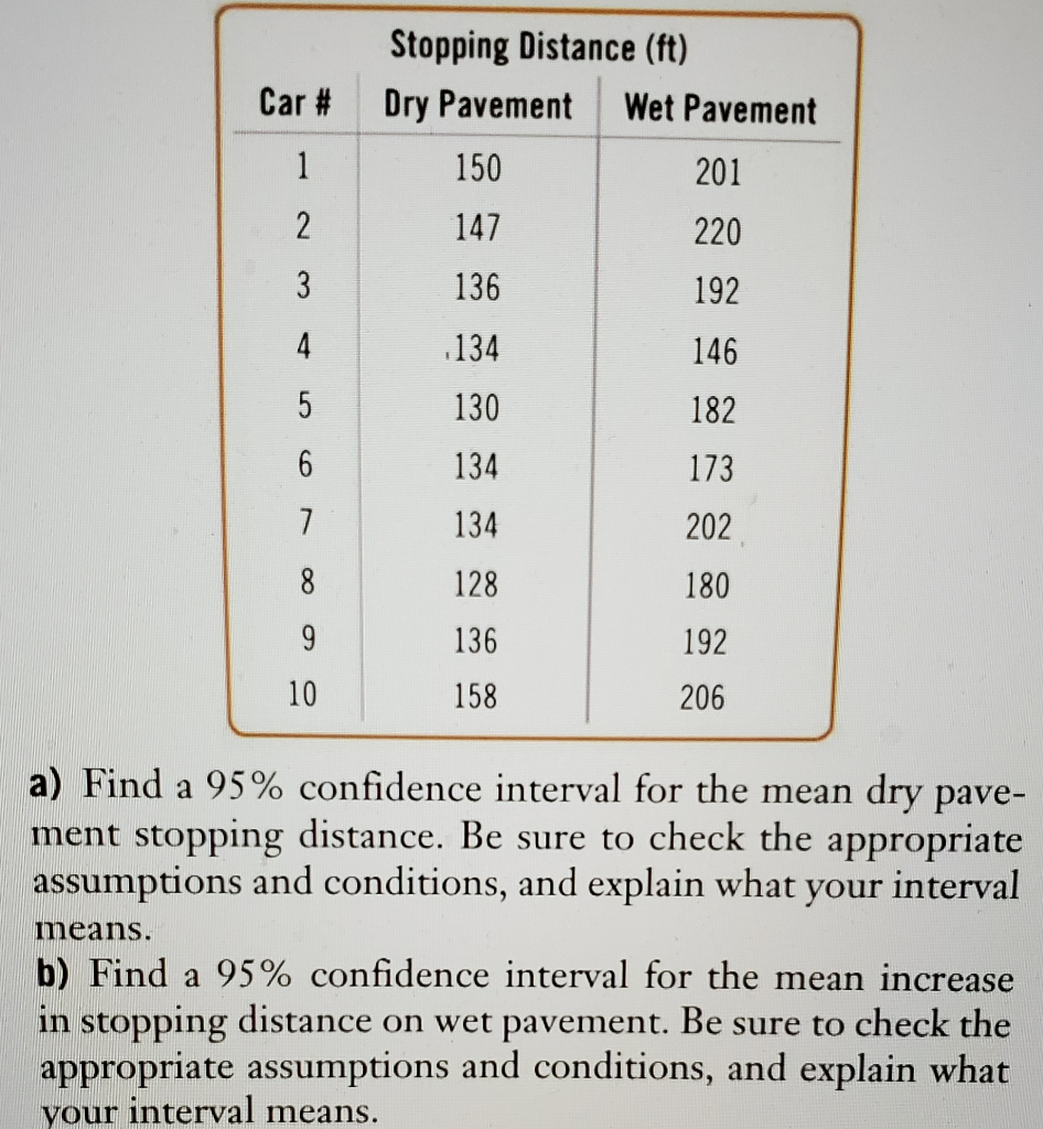 Solved 79. Stopping distance. In an experiment on braking | Chegg.com