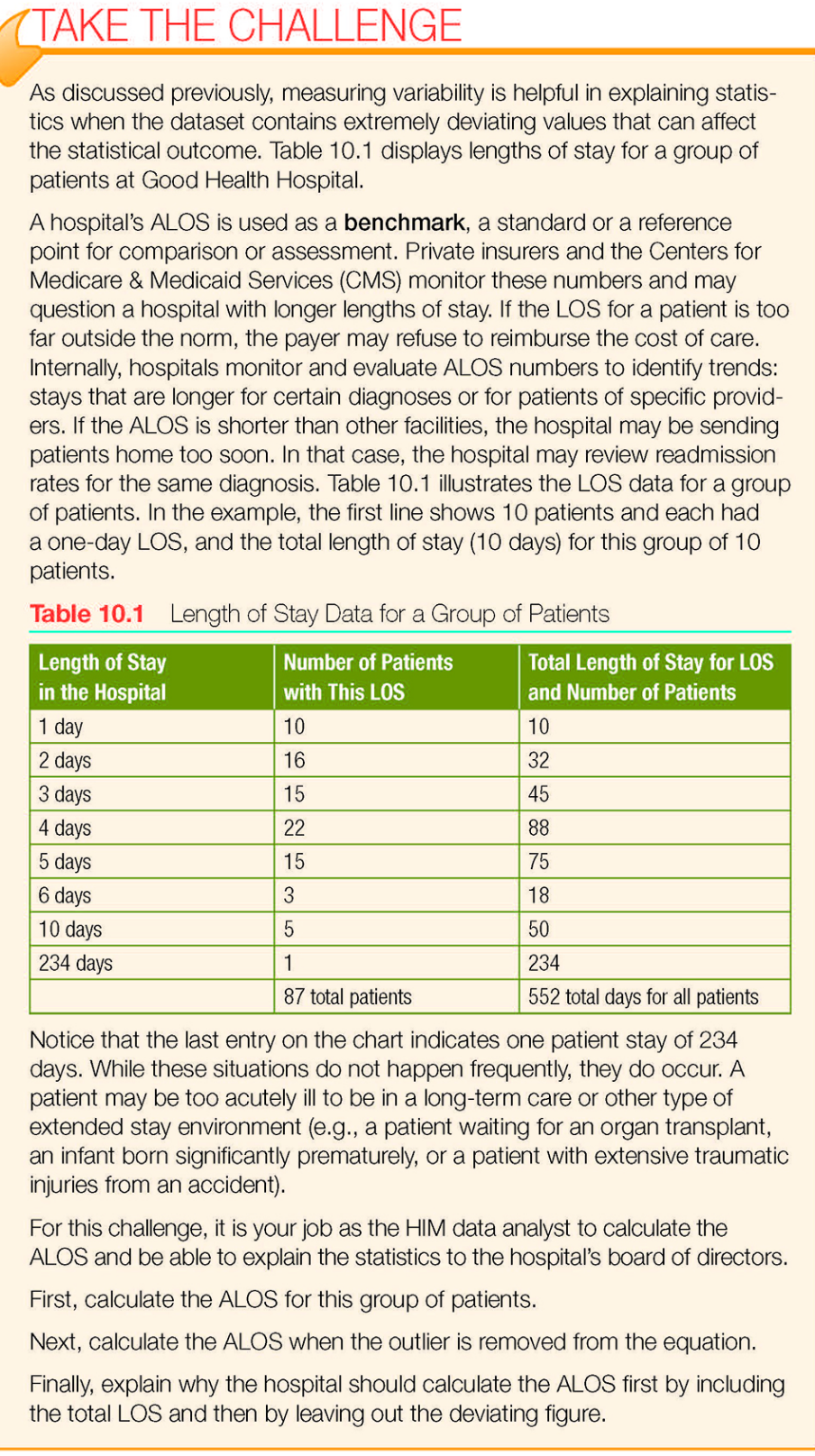 Solved (TAKE THE CHALLENGE As discussed previously, | Chegg.com
