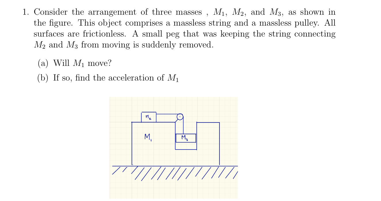 Consider the arrangement of ﻿three masses, M1,M2, | Chegg.com