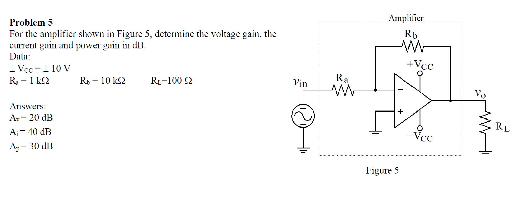 Solved Amplifier Rb Problem 5 For the amplifier shown in | Chegg.com